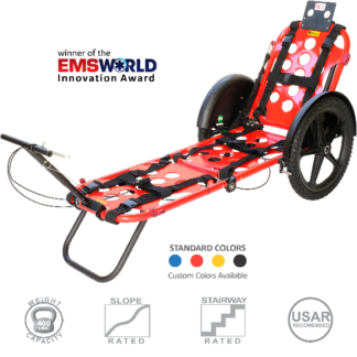 RexDCS Descent Control Extraction Stretcher – Carroll Technologies