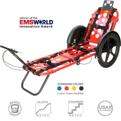 RexDCS Descent Control Extraction Stretcher – Carroll Technologies